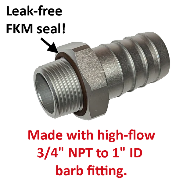 Fast Flow Spout for Sunoco or VP Racing Fuels Utility Jug – TMI Racing ...